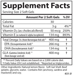 Inflammation Balance