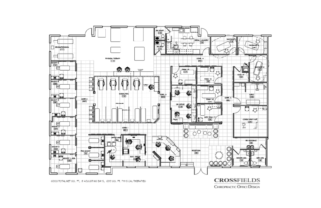 Integrated practice design and clinic strategies for care